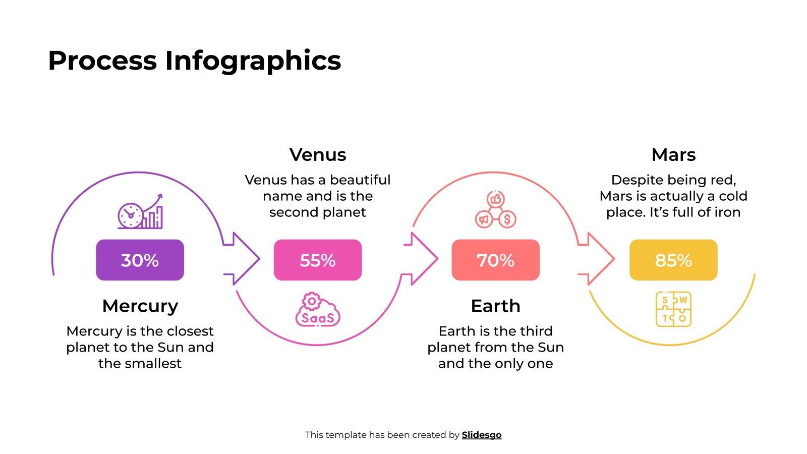 Process Infographics Template