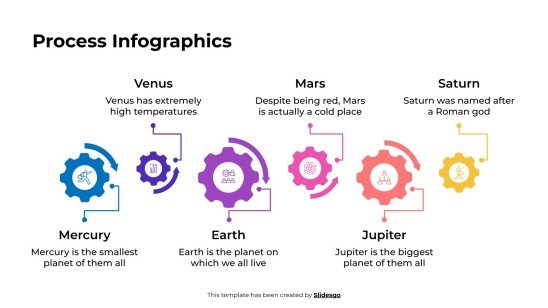 Process Infographics Template