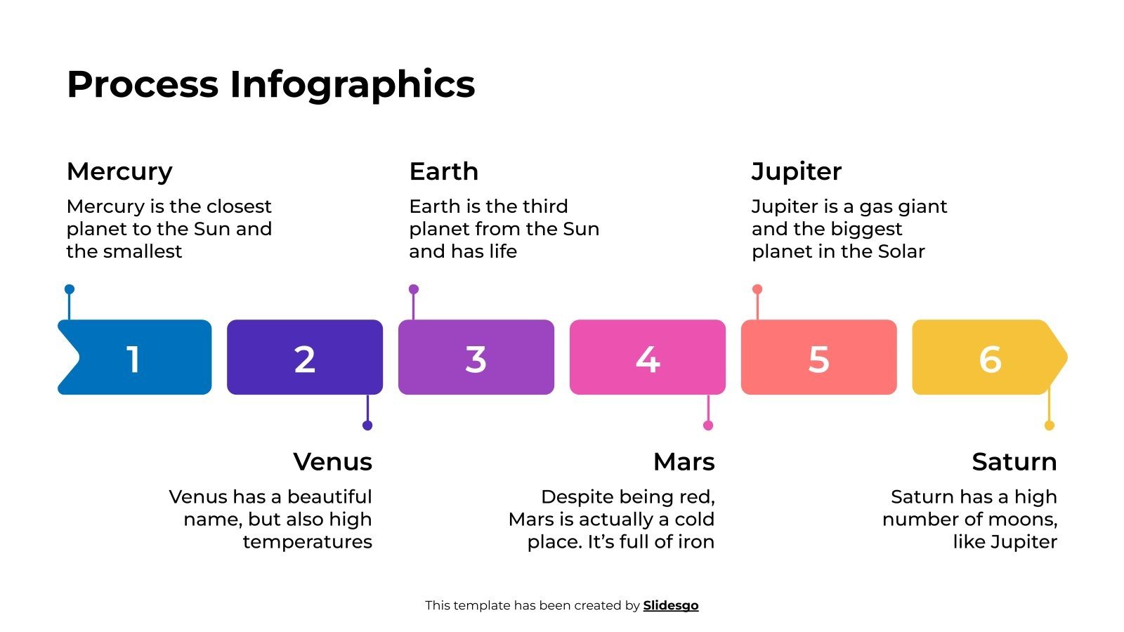 Process Infographics Template
