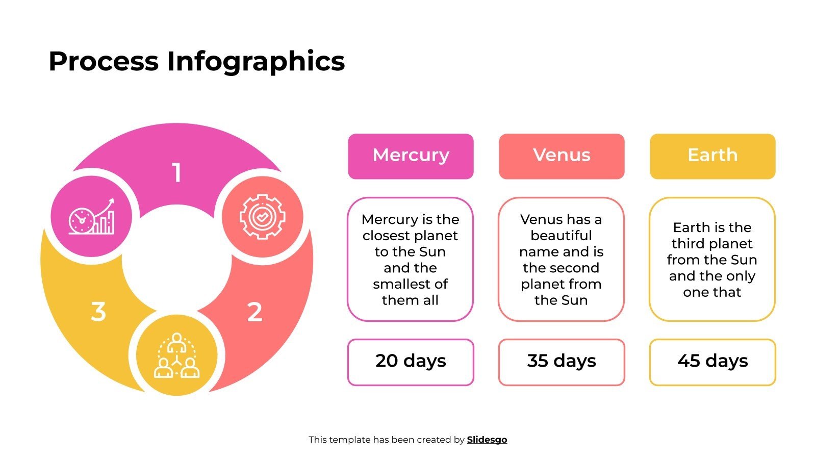 Process Infographics Template