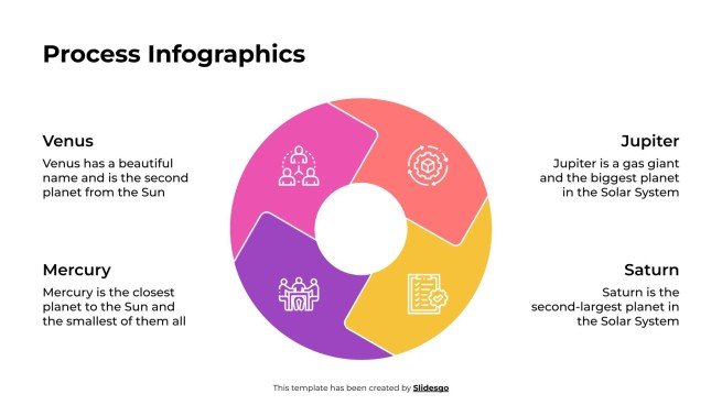 Process Infographics Template
