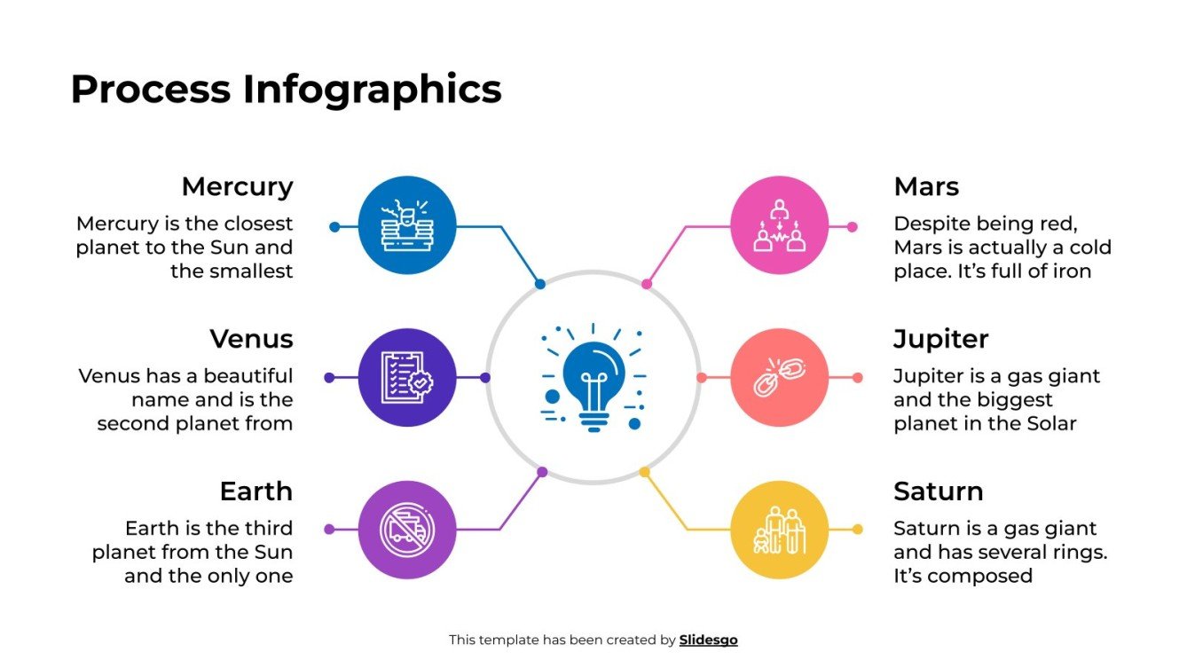 Process Infographics Template