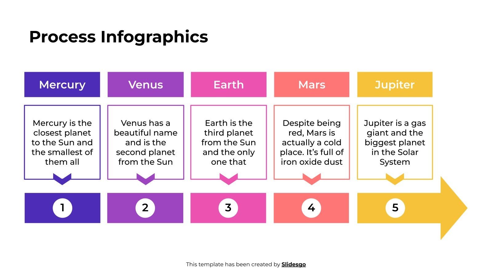 Process Infographics Template
