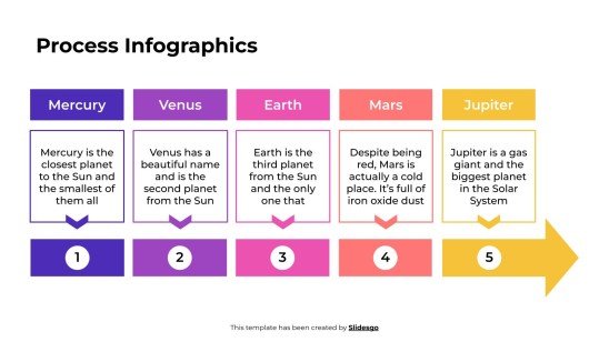 Process Infographics Template