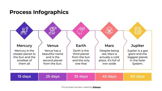 Process Infographics Template