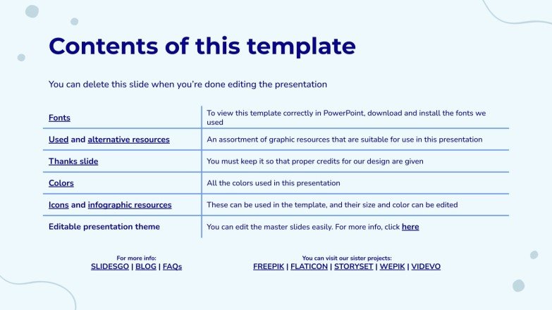 Cortical Blindness Presentation