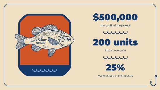 Fishery Project Proposal Presentation