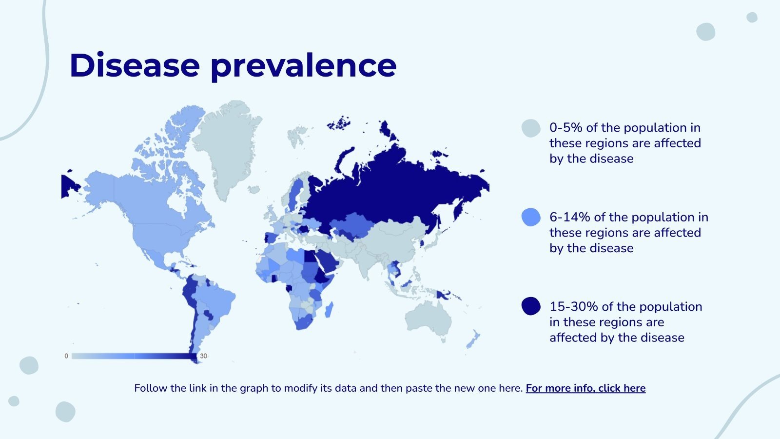 Cortical Blindness Presentation
