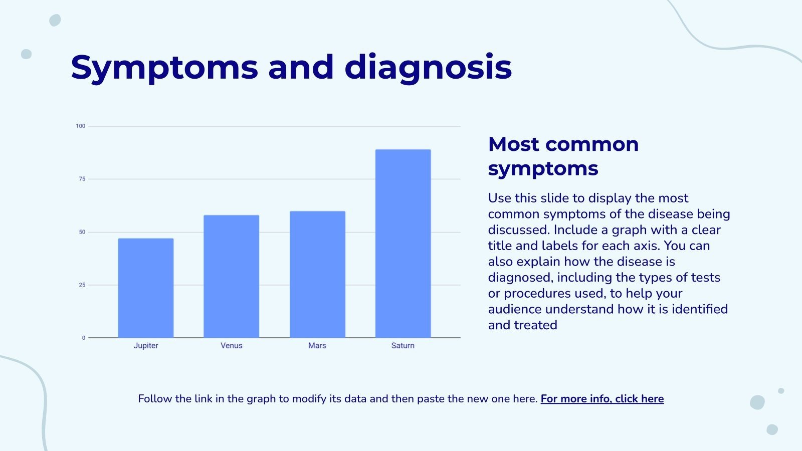 Cortical Blindness Presentation