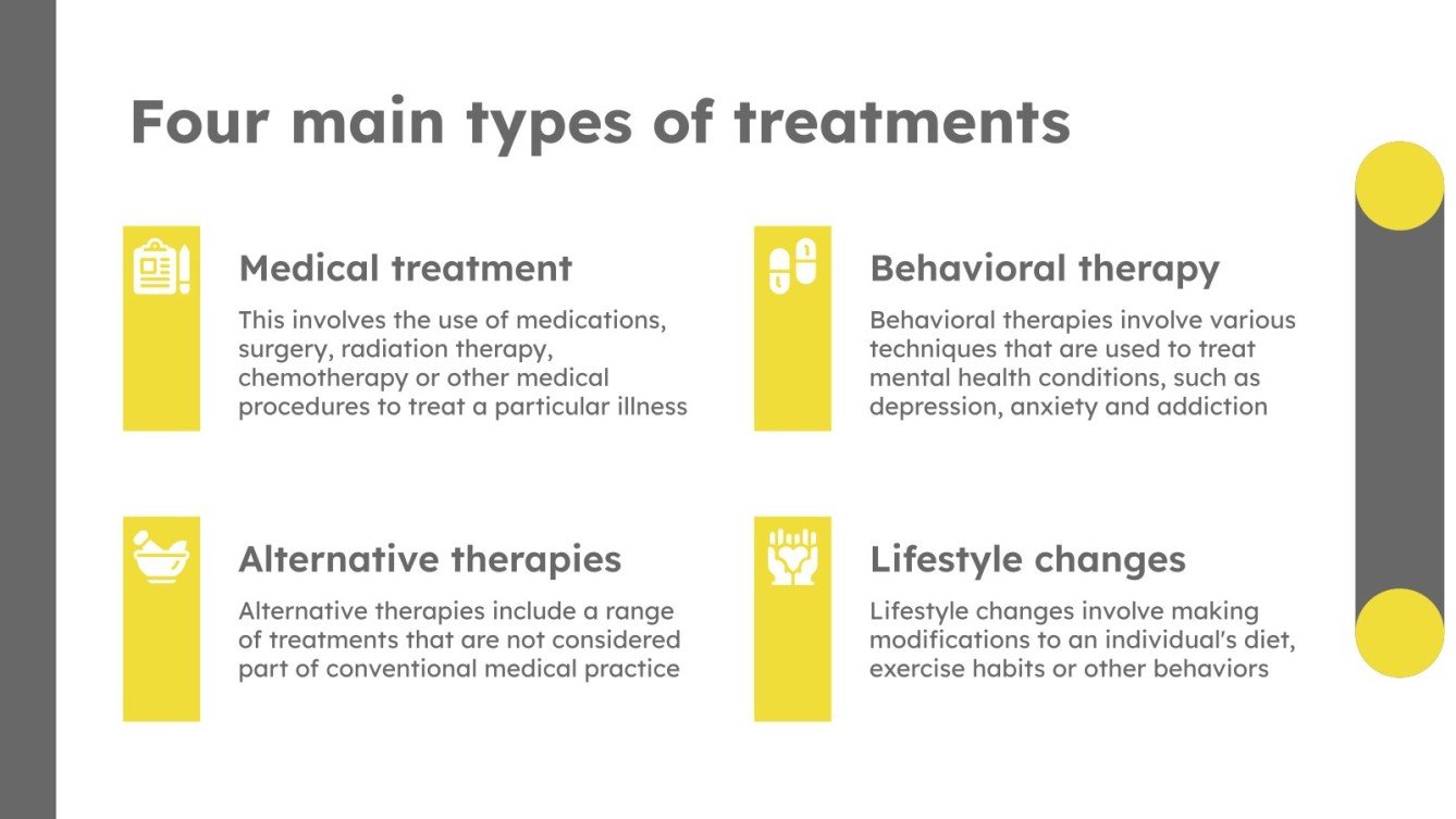 Lipid Metabolism Disorders Presentation
