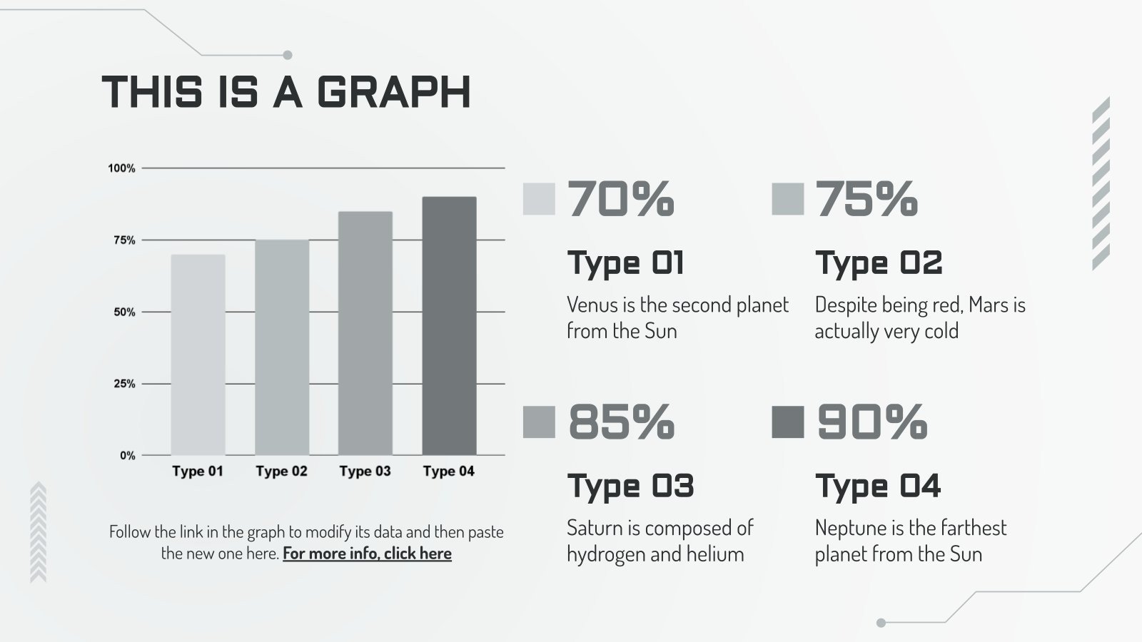 Telecommunications Types Presentation
