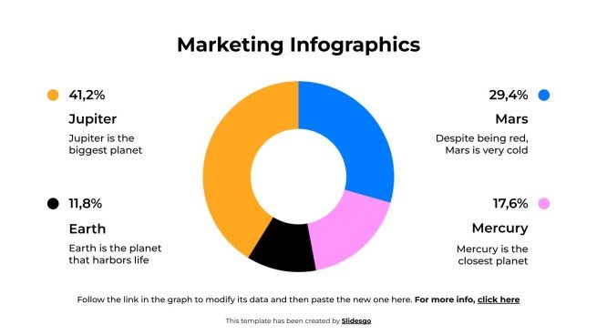 Marketing Infographics Template