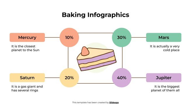 Baking Infographics Template