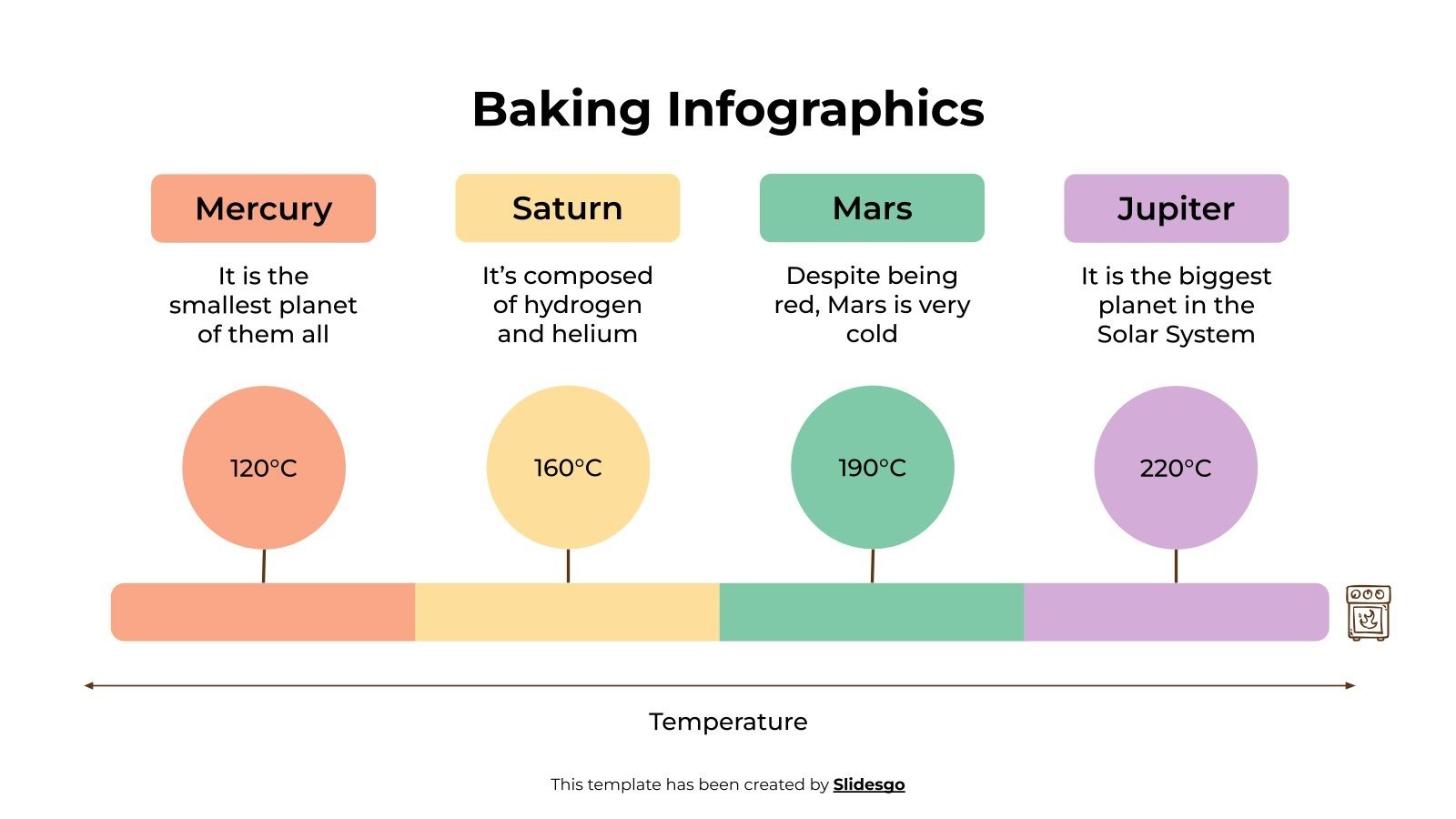 Baking Infographics Template