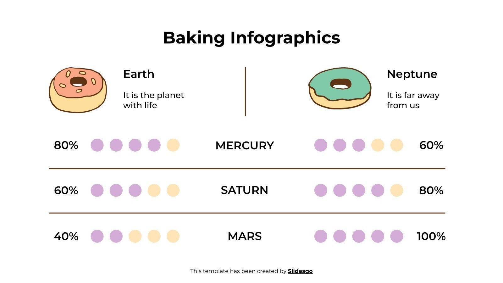 Baking Infographics Template