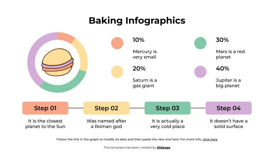 Baking Infographics Template