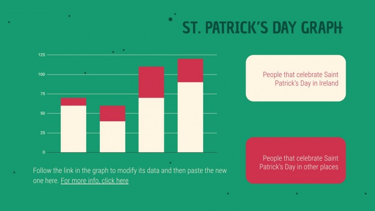 Saint Patrick's Day Google Slides Theme & PowerPoint Template