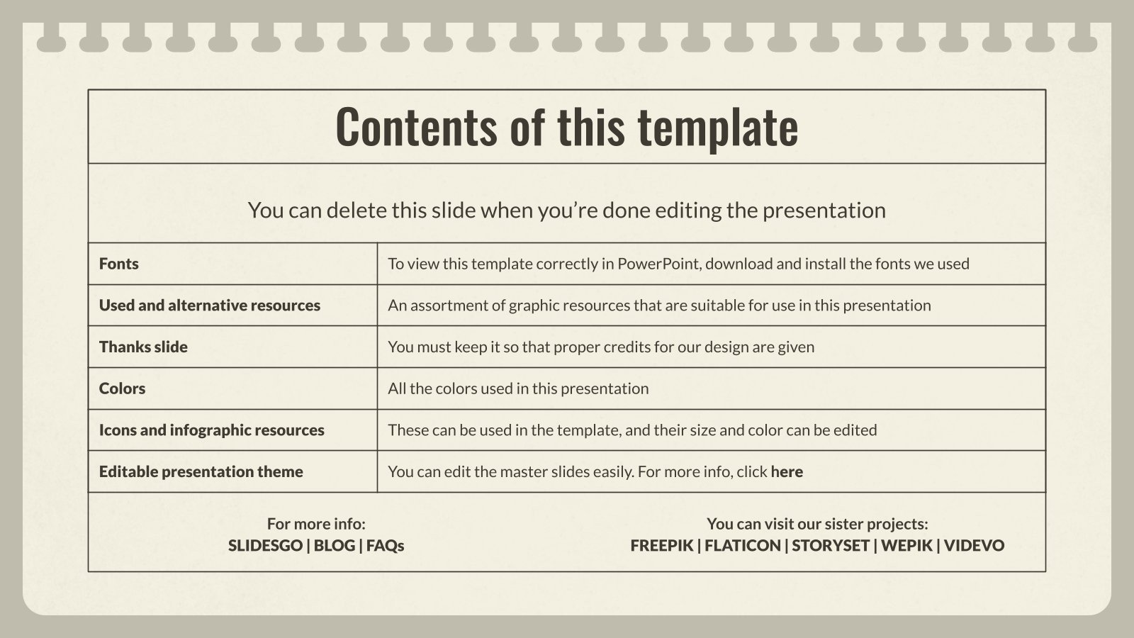 Library Notebook & Planner Presentation