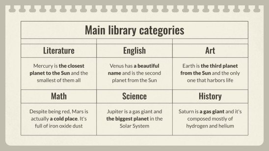 Library Notebook & Planner Presentation