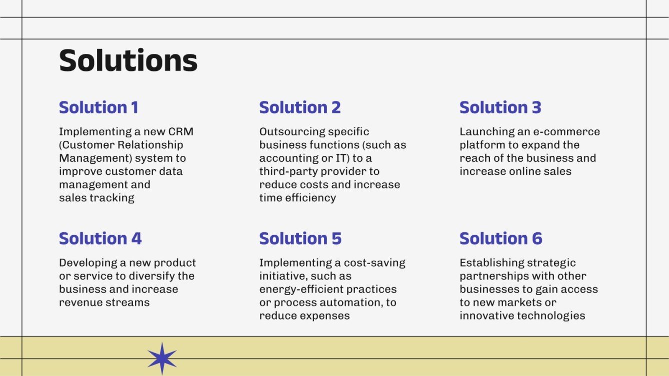 Fraud Prevention Program Project Proposal Presentation