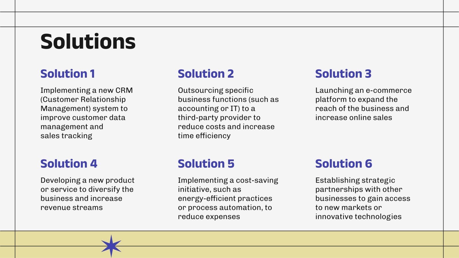Fraud Prevention Program Project Proposal Presentation