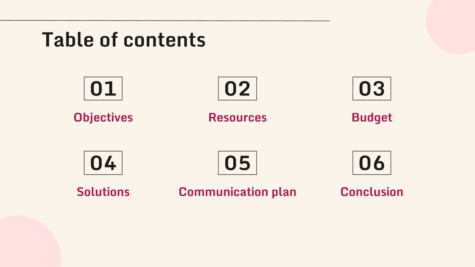 Call Center Project Proposal Presentation