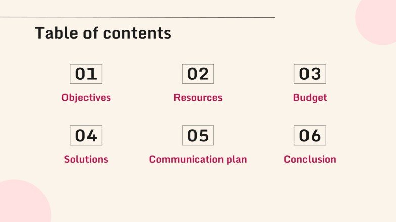 Call Center Project Proposal Presentation