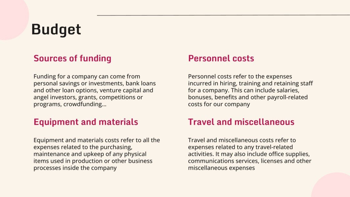 Call Center Project Proposal Presentation