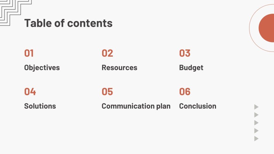 Organizational Structure Project Proposal Presentation