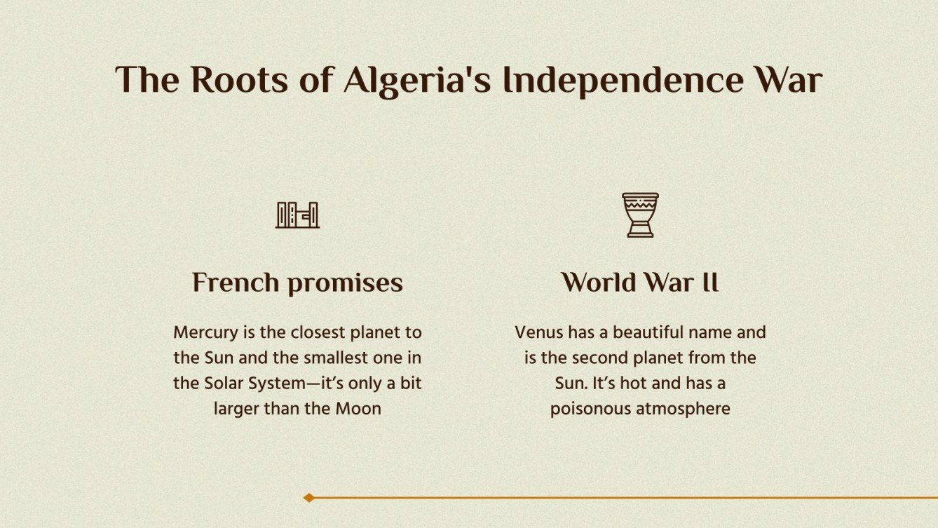 African History Major for College: Algeria Independence War Presentation