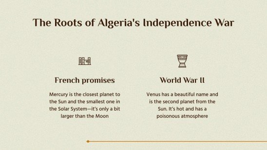 African History Major for College: Algeria Independence War Presentation