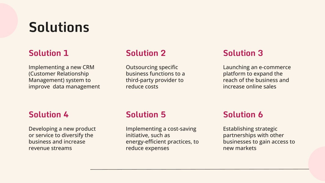 Call Center Project Proposal Presentation