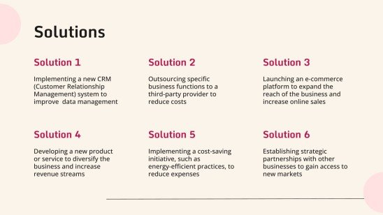 Call Center Project Proposal Presentation