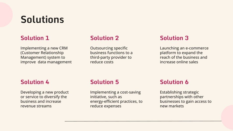 Call Center Project Proposal Presentation