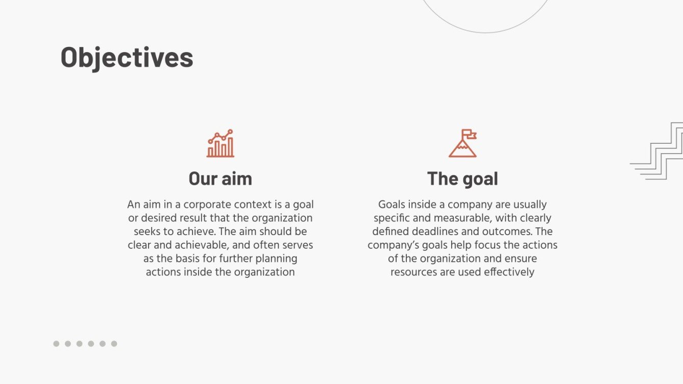 Organizational Structure Project Proposal Presentation