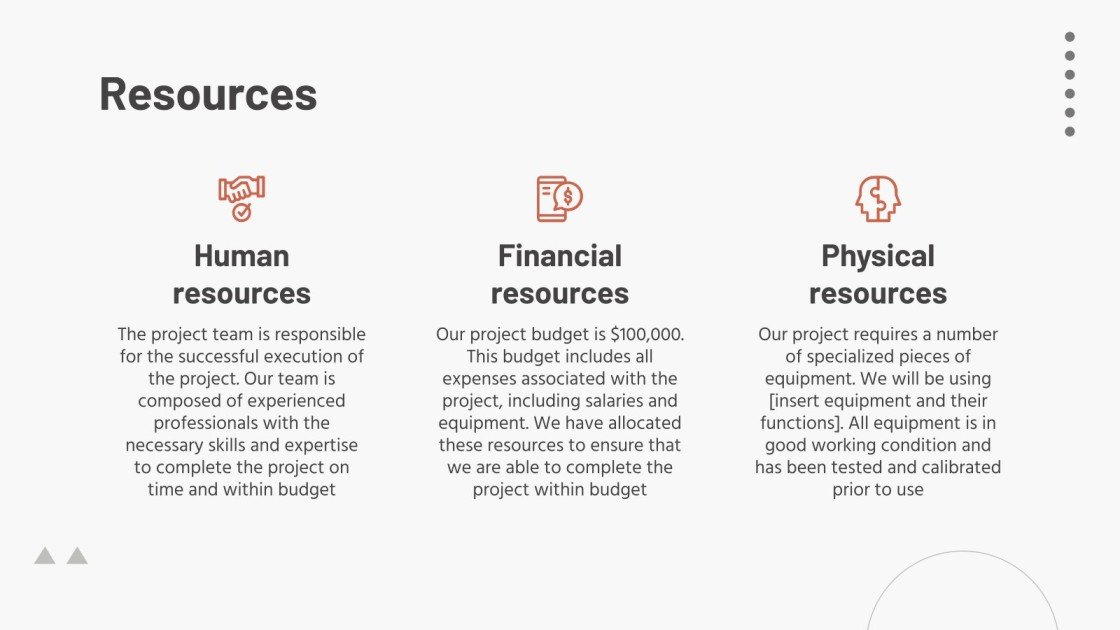 Organizational Structure Project Proposal Presentation