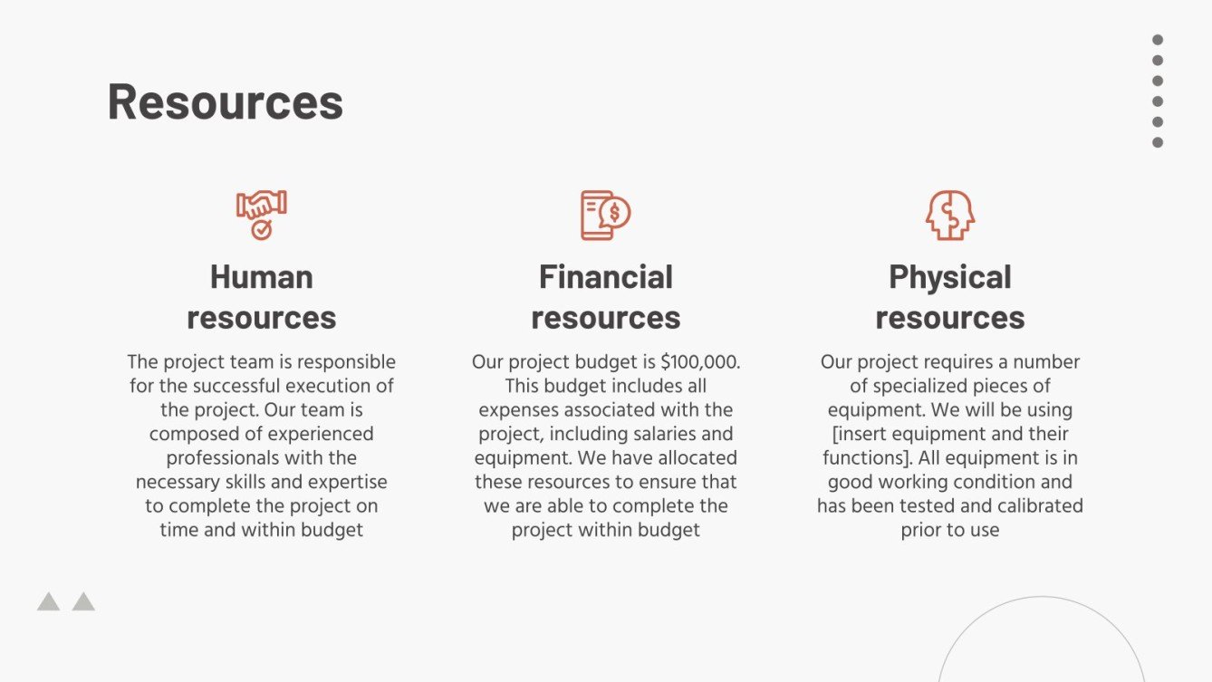 Organizational Structure Project Proposal Presentation