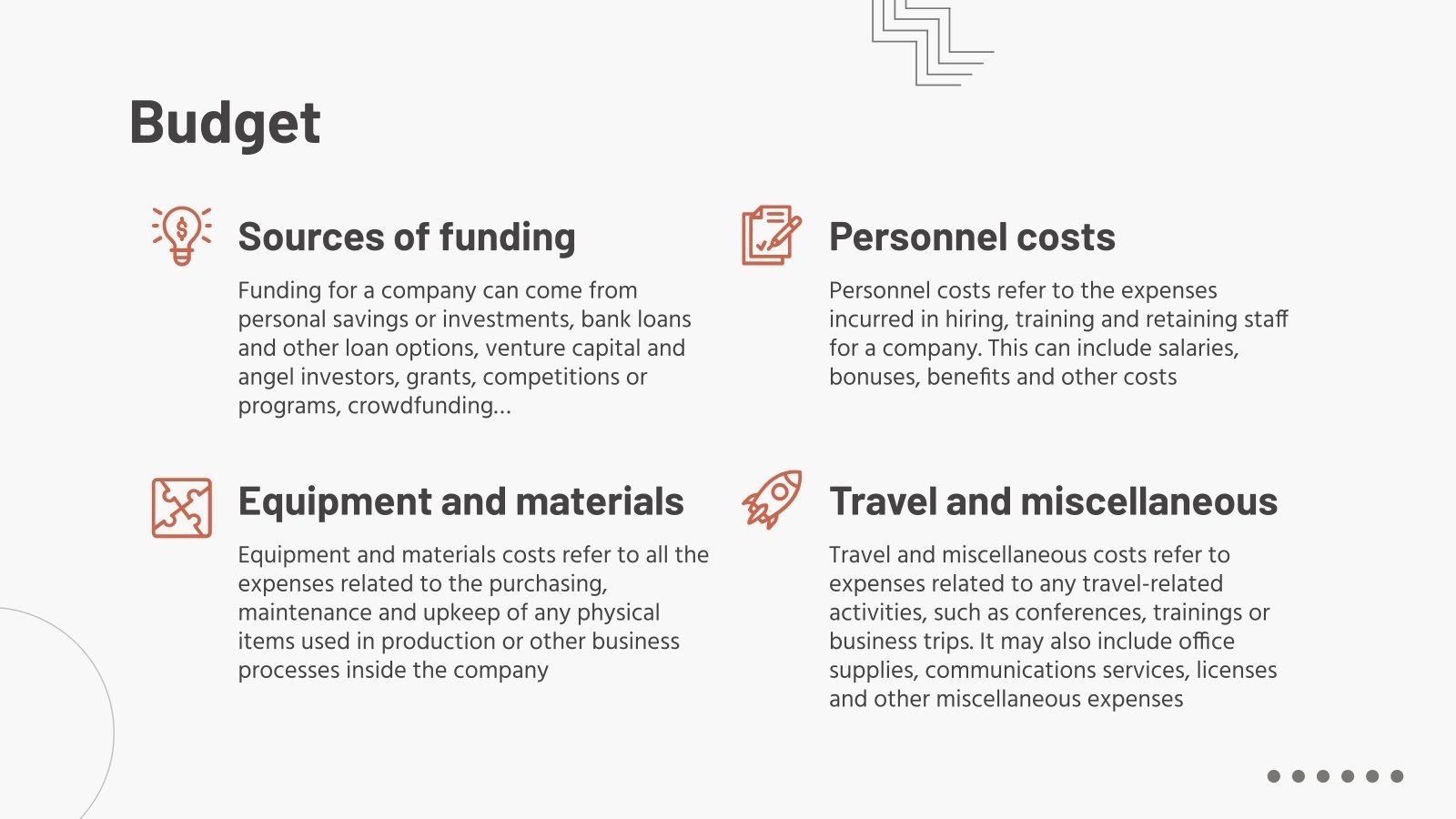 Organizational Structure Project Proposal Presentation
