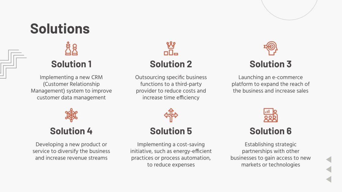Organizational Structure Project Proposal Presentation