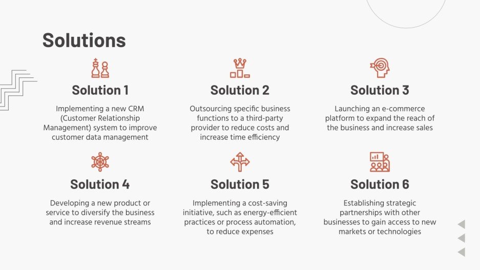 Organizational Structure Project Proposal Presentation