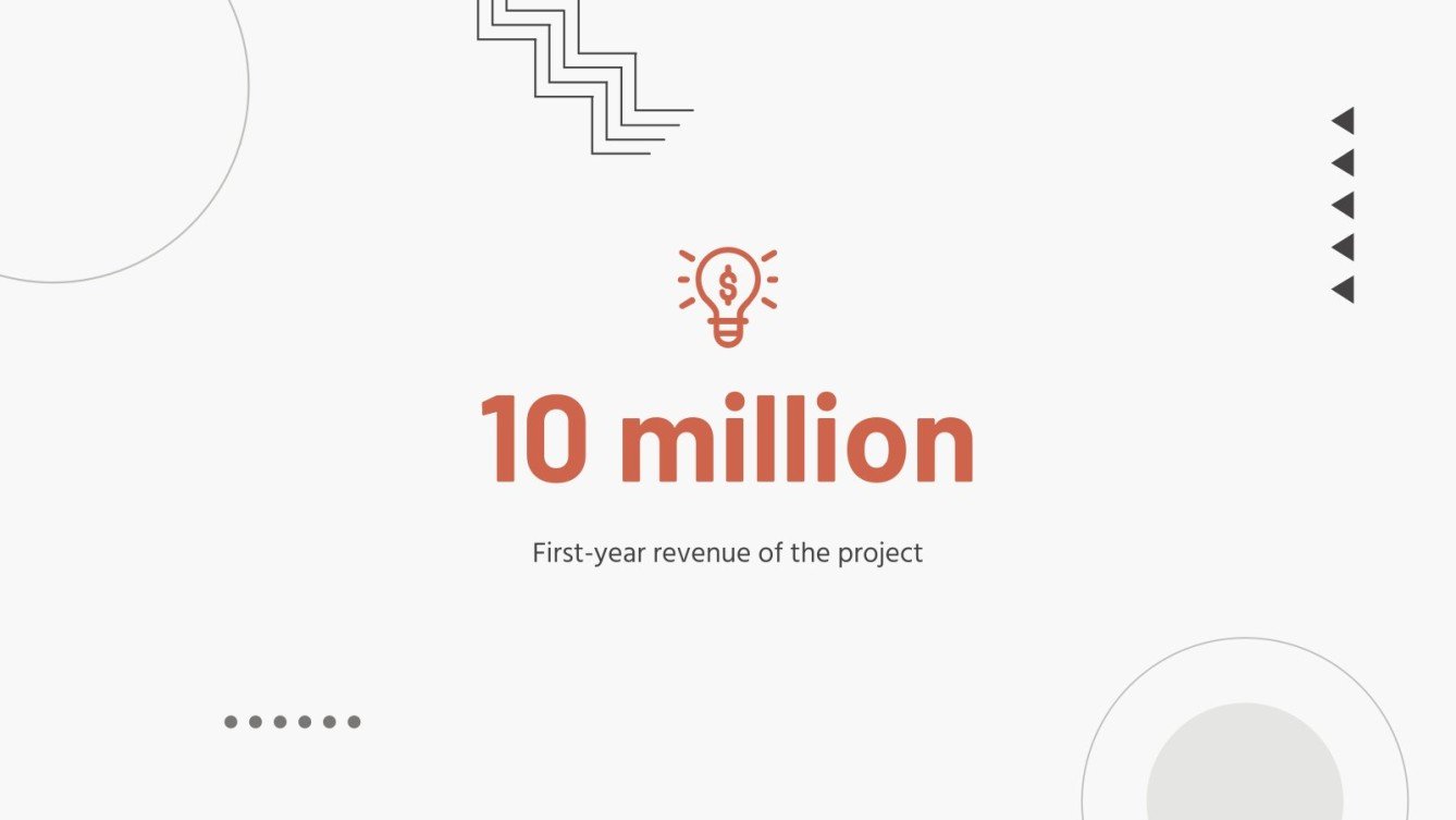Organizational Structure Project Proposal Presentation