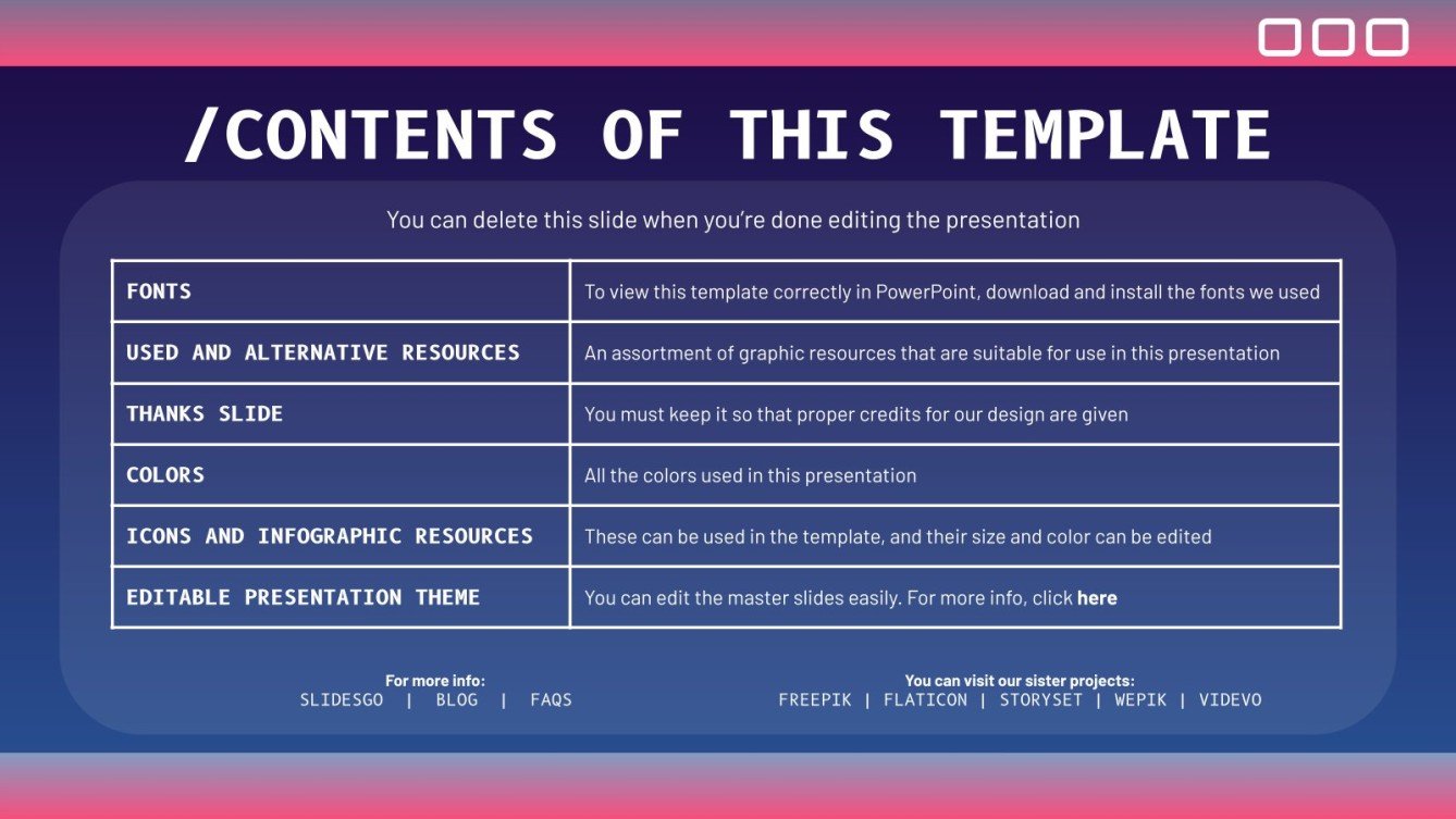 All About Programming in Java Presentation