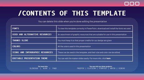 All About Programming in Java Presentation