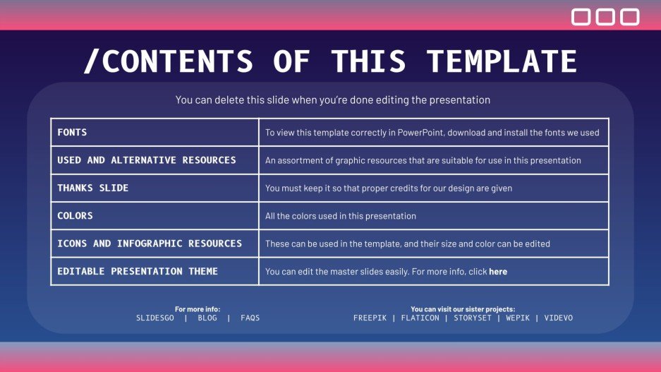 All About Programming in Java Presentation
