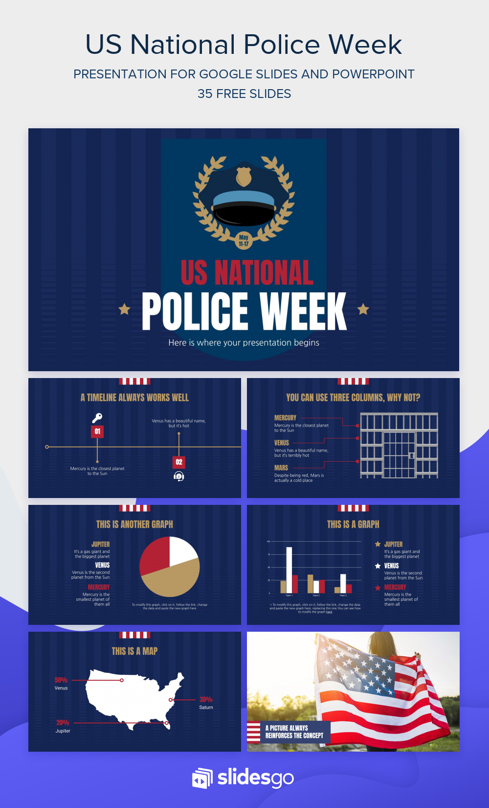 US National Police Week | Google Slides & PPT template