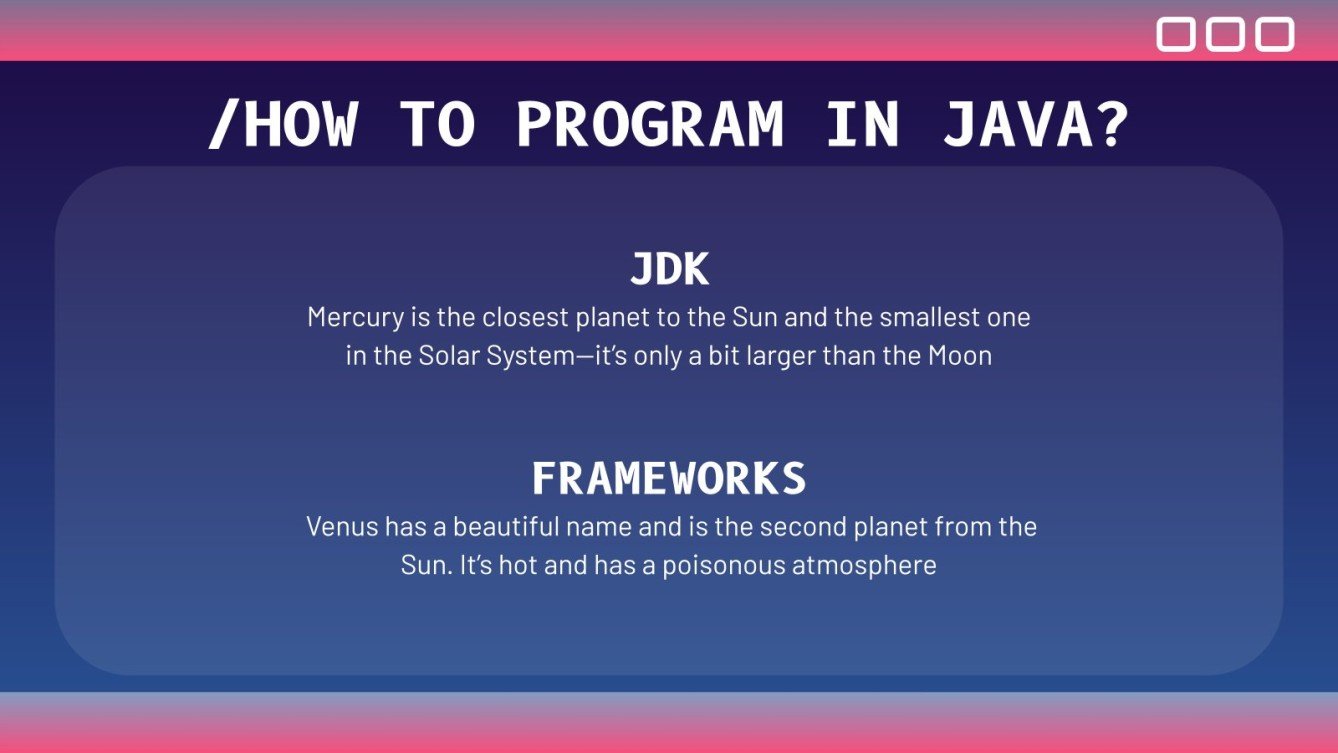 All About Programming in Java Presentation