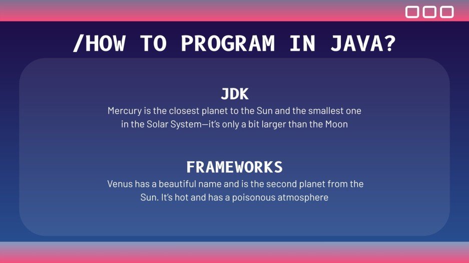 All About Programming in Java Presentation