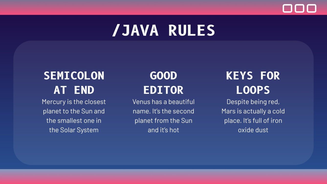 All About Programming in Java Presentation