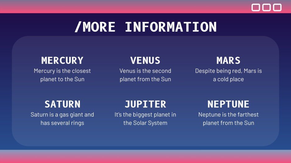 All About Programming in Java Presentation