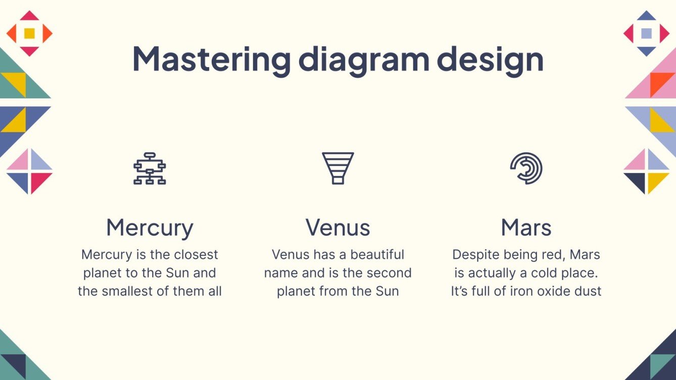 Tips to Design Effective Diagrams for Education Presentation